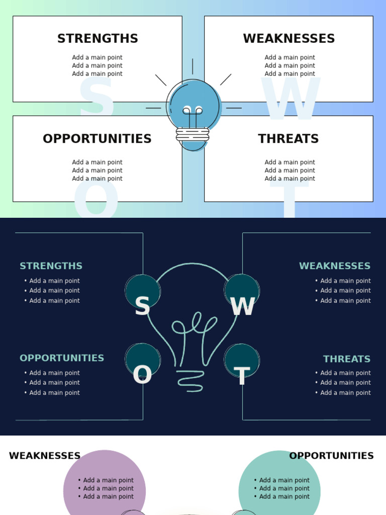 Modern Idea SWOT Analysis Infographic Template | PDF