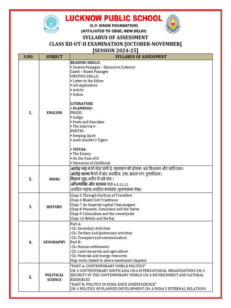 Class XII UT-II Exam Syllabus 2024-25 | PDF | Libraries | Information ...