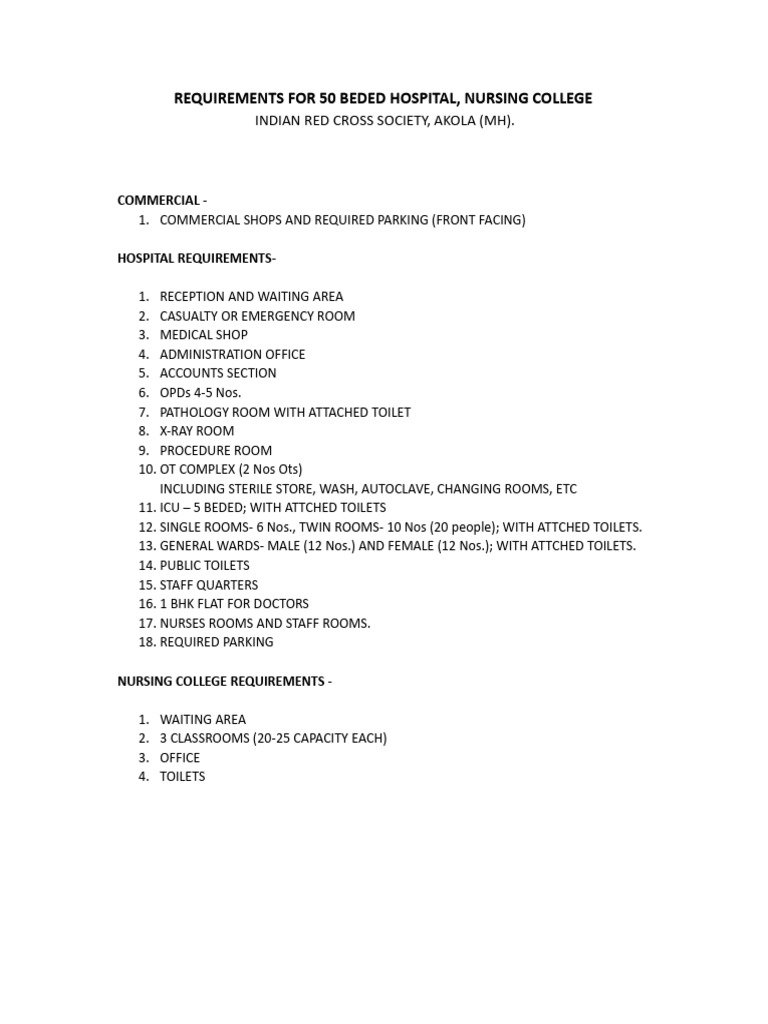 50-Bed Hospital & Nursing College Requirements | PDF | Wellness | Science & Mathematics