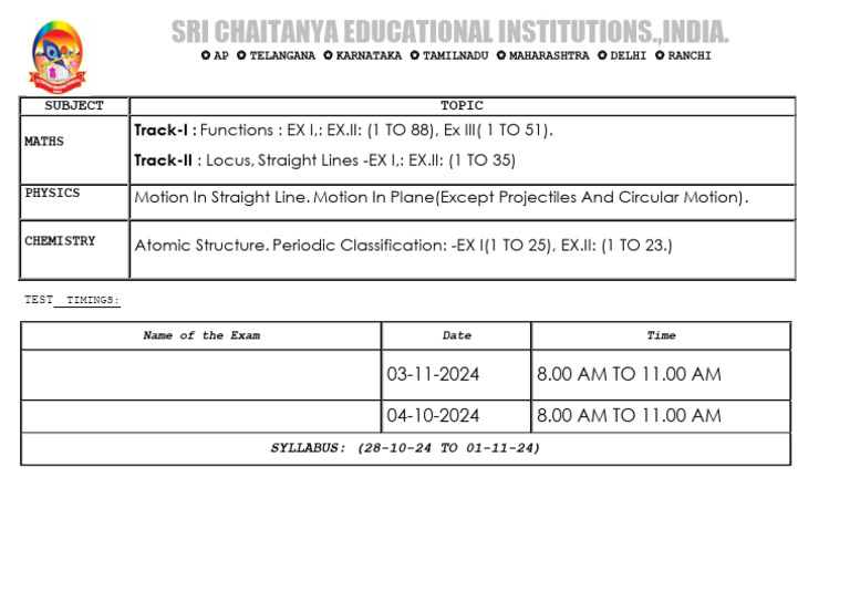 NPL Exam Syllabus Overview | PDF