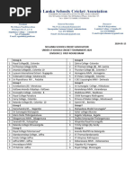 School Codes | PDF | Schools | Sri Lanka