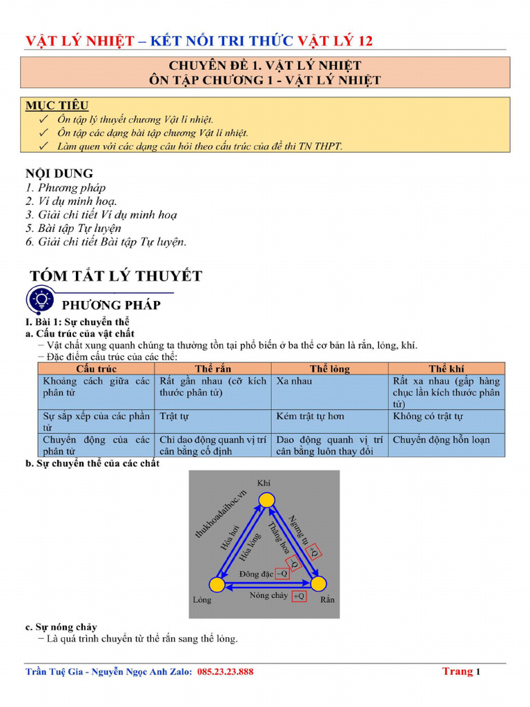 On Tap Chuong 1 Vat Ly Nhiet | PDF