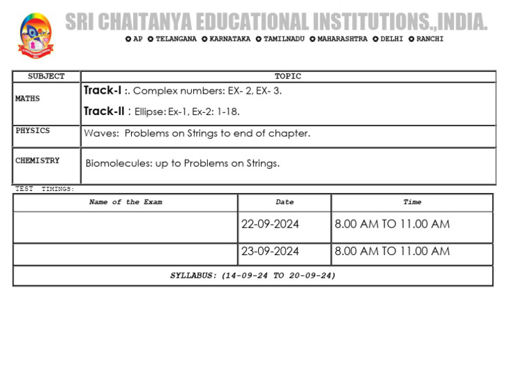 SR-NPL Exam Syllabus Overview | PDF