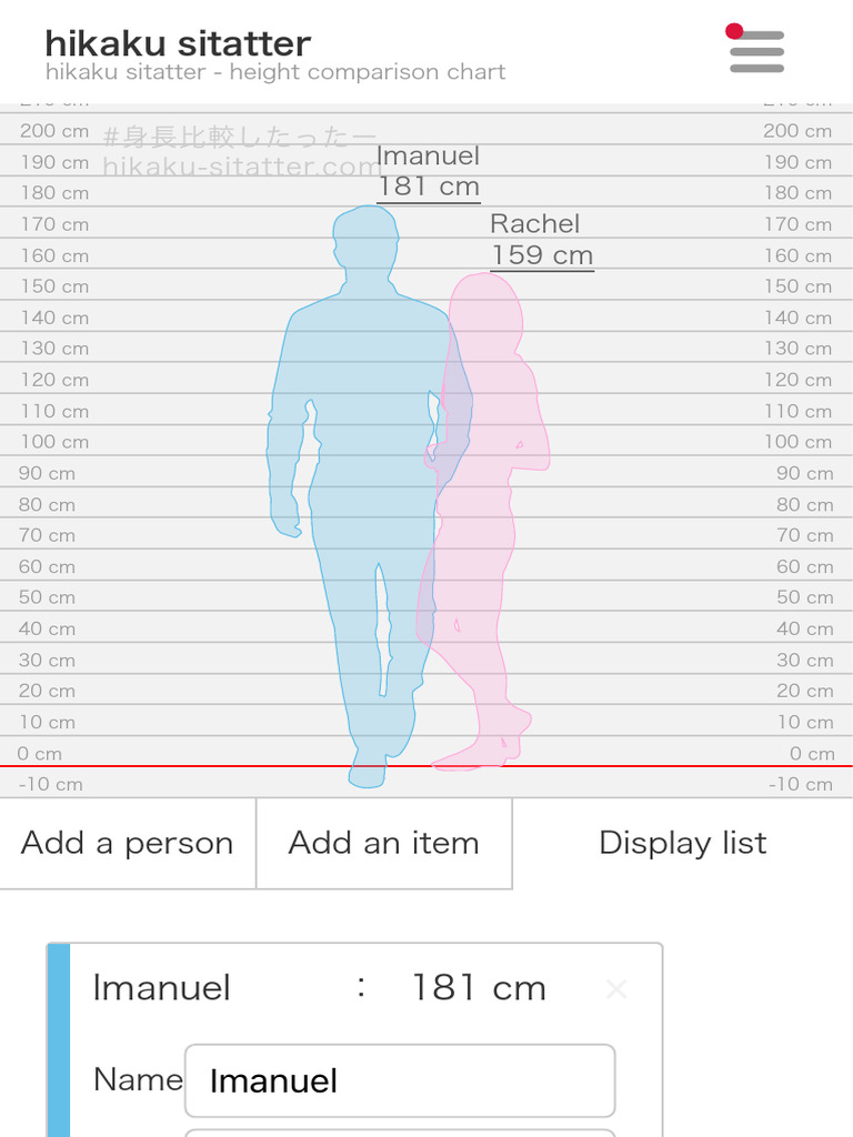 Hikaku Sitatter - Height Comparison Chart | PDF