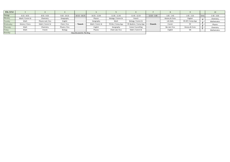 Timetable ICSE PRIMUS (March - April Session + Neev) | PDF | Science ...