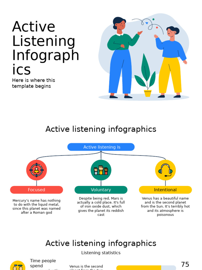 Active Listening Infographics by Slidesgo | PDF | Planets | Solar System