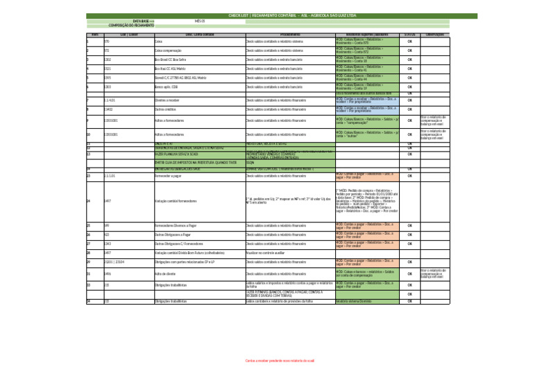 Check List - Fechamento Contábil ASL 03.2024 | PDF | Contabilidade ...