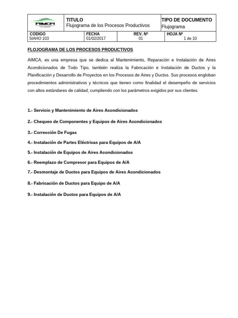 Siaho 103 Flujogramas de Los Procesos Productivos | PDF | Aire acondicionado