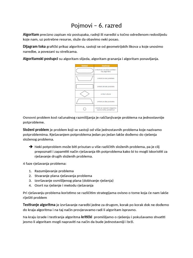 INFORMATIKA - Pojmovi - 6.razred | PDF