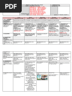 ESP 6 Q2 Module 1 - v3 | PDF