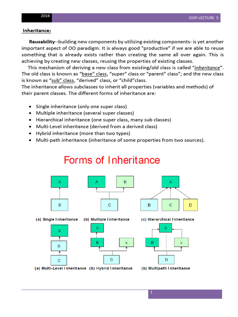 Oop L5 | PDF | Inheritance (Object Oriented Programming) | Class (Computer Programming)