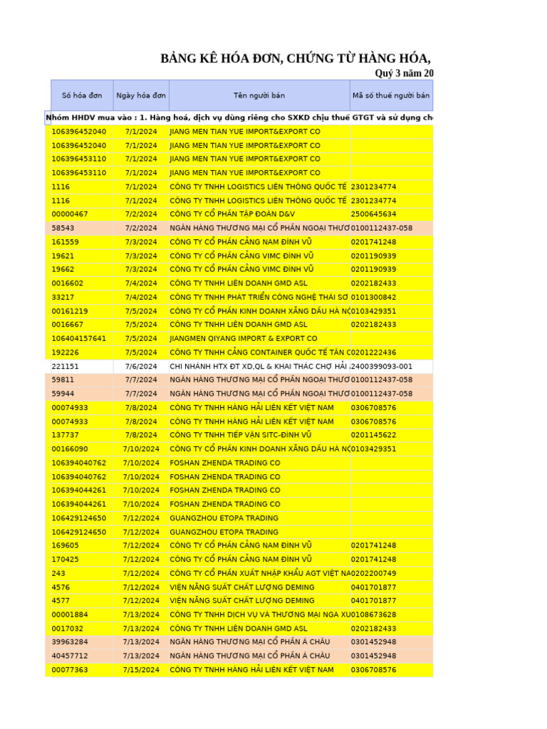 BK MV Q3.24 TV | PDF
