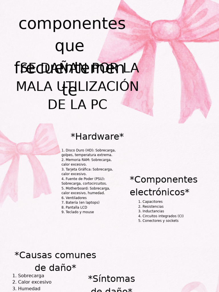 Criss Comp. Que Frecuentemente Se Dañan Por La Mala Utilización de La ...