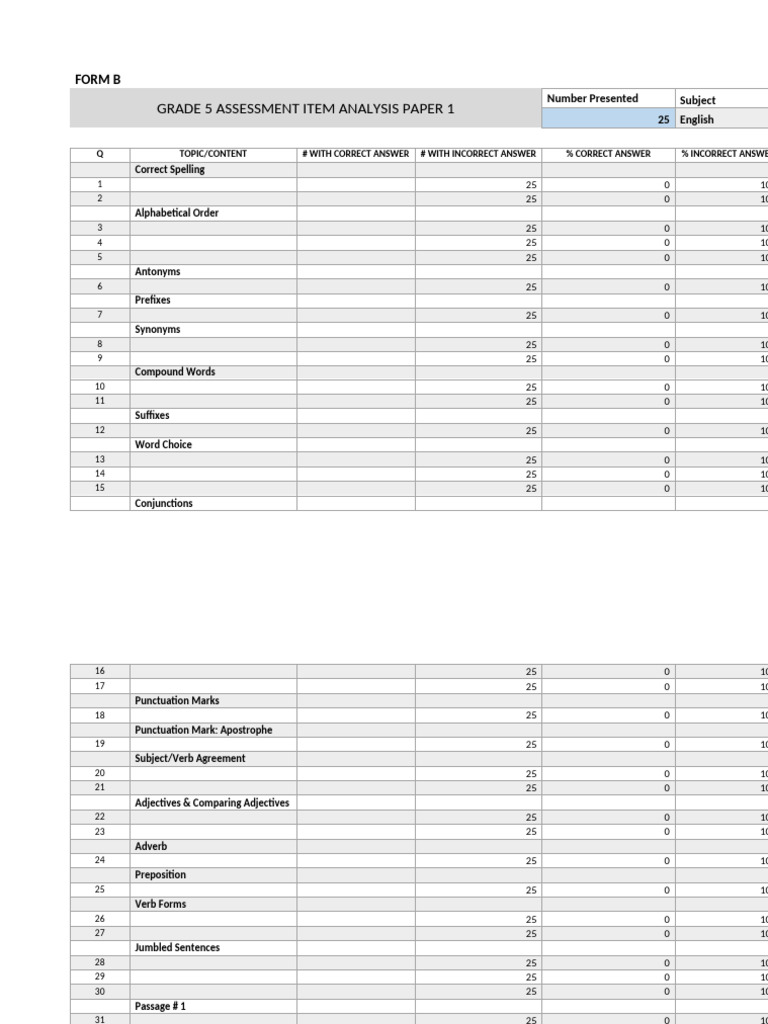 National Grade Five Assessment Pps | PDF | Adverb | Numbers