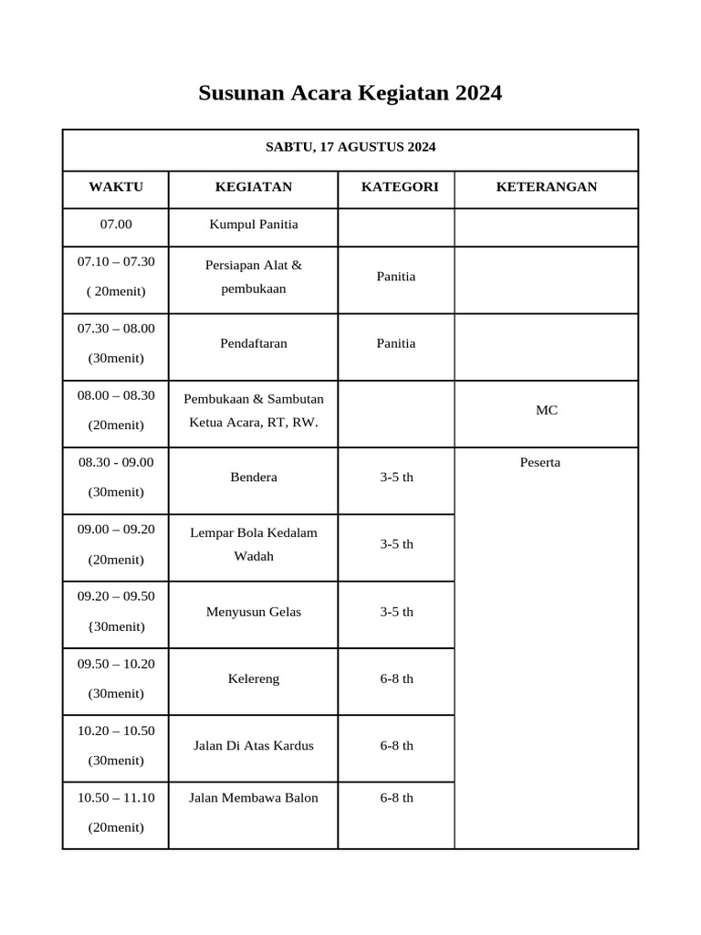 Susunan Acara Kegiatan Agustus 2024 | PDF