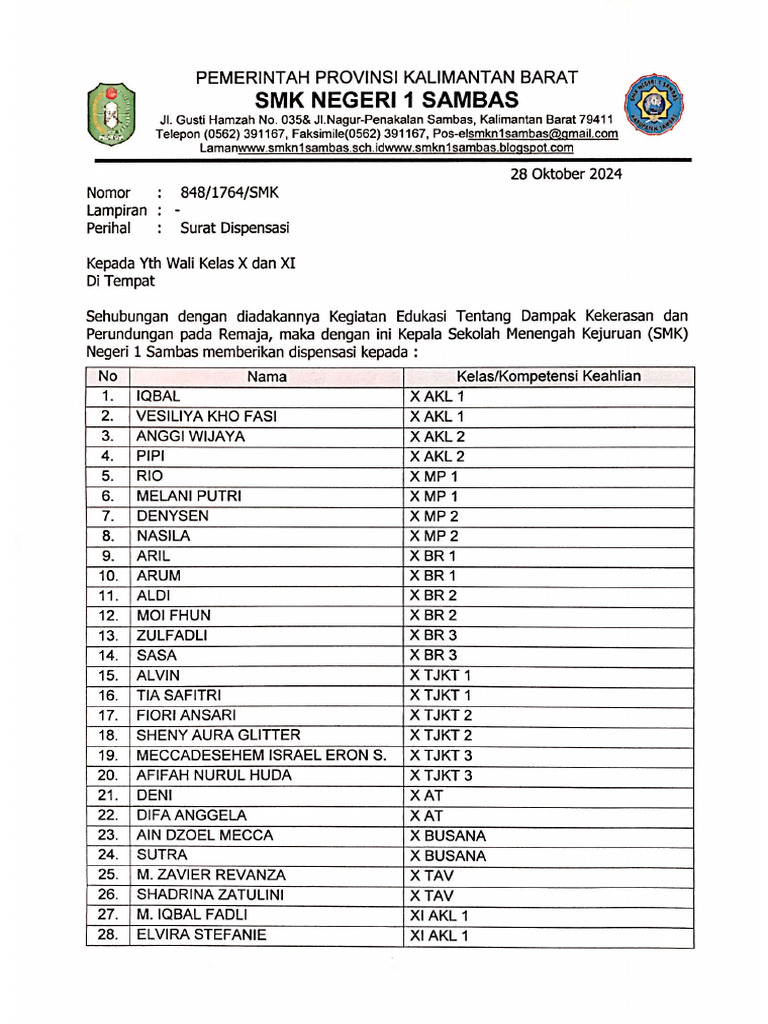 Dispen PPKSP Revisi | PDF