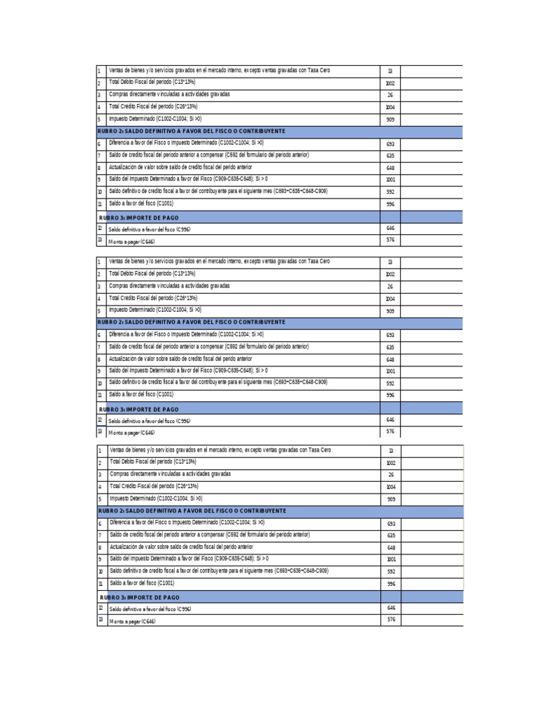 FORM. IVA 200 | PDF | Economía política | Economía pública