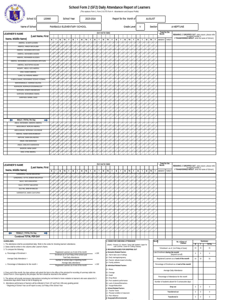 August Form 2 | PDF | Human Development | Social Psychology
