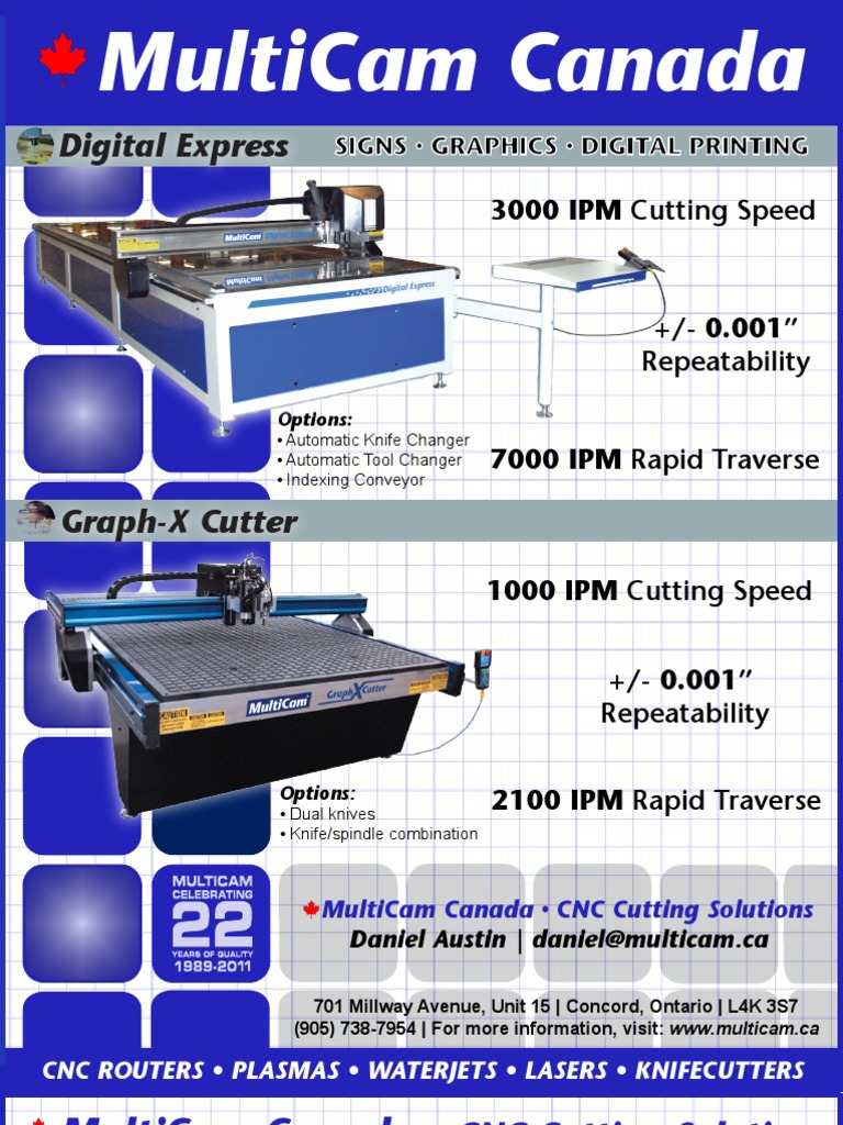 Graphics Handout | PDF