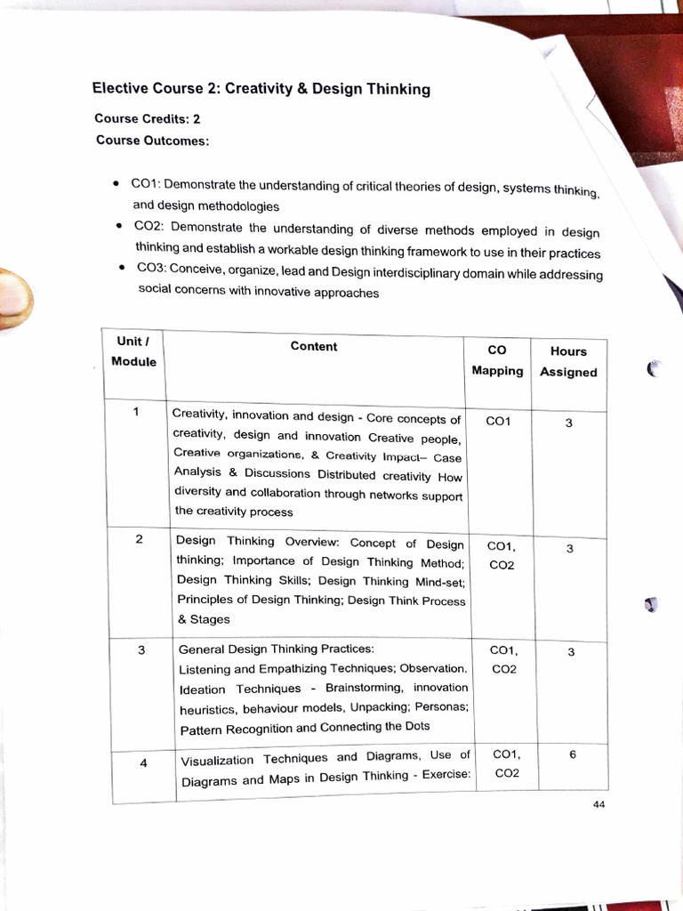 Creativity and Design Thinking | PDF | Creativity | Design Thinking