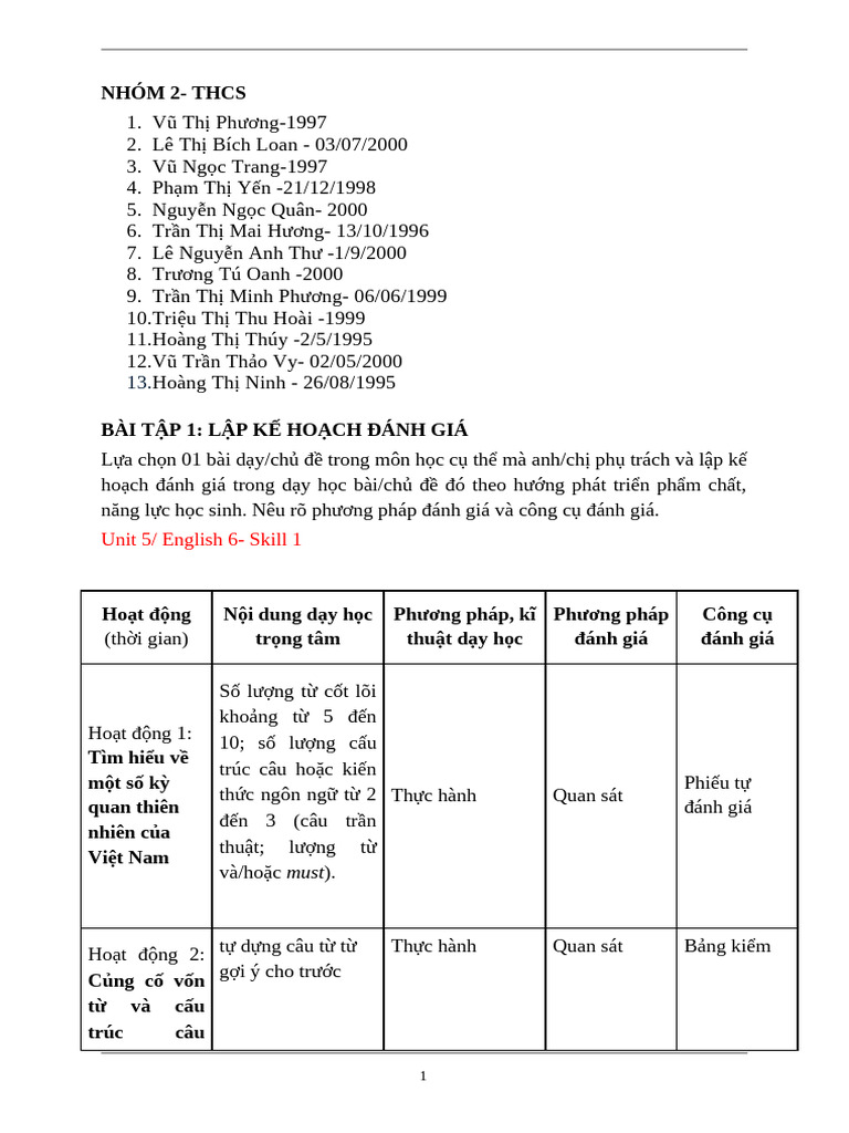 Bài tập đánh giá GD- nhóm thcs 2 | PDF