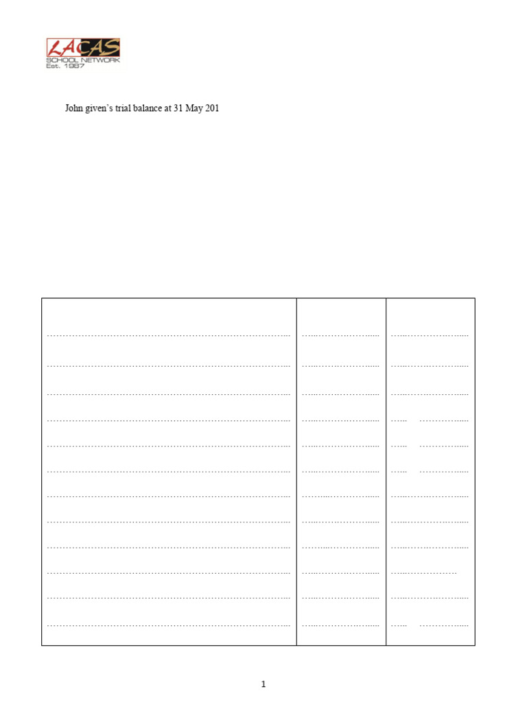 Suspense Accounts in Accounting Errors | PDF | Debits And Credits ...
