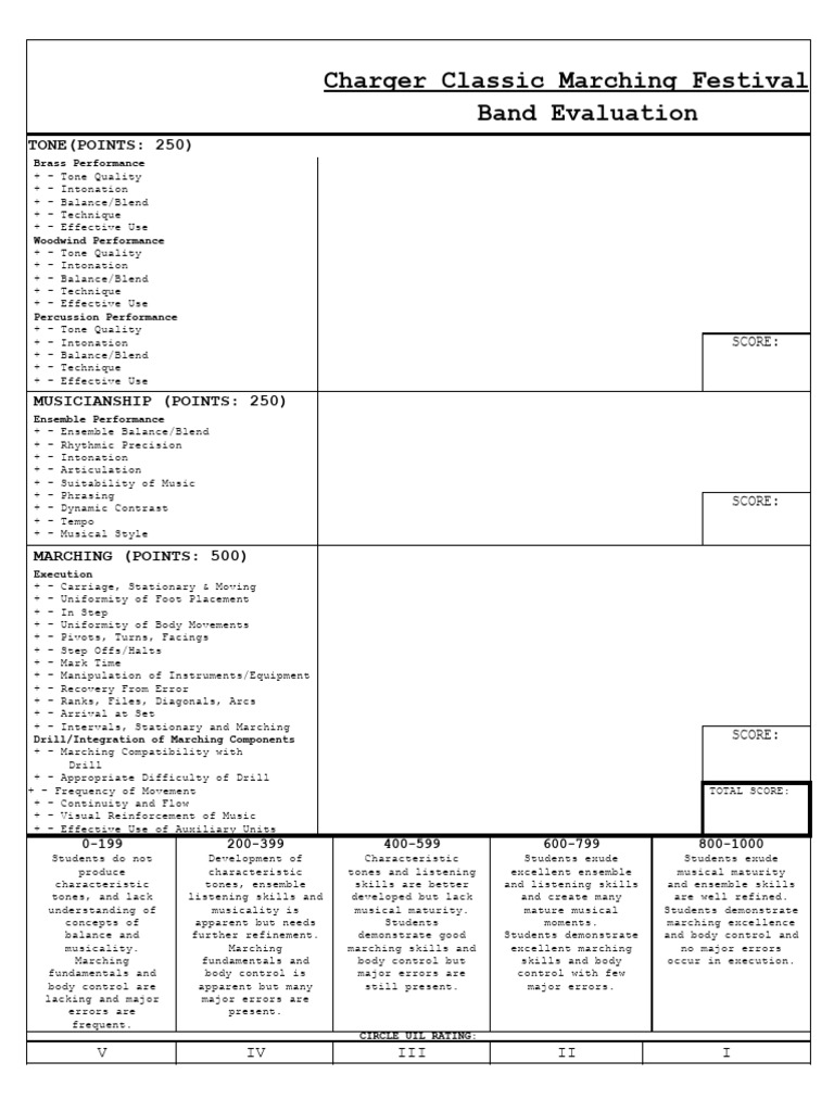 CCMF Band Evaluation Form - Docx - 2024 - 09!19!11!50!13 | PDF ...
