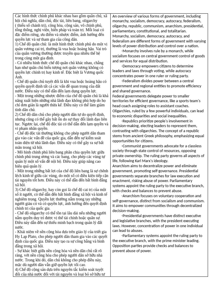 Forms of State | PDF