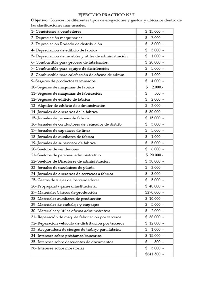 Ejercicio Practico #1 | PDF
