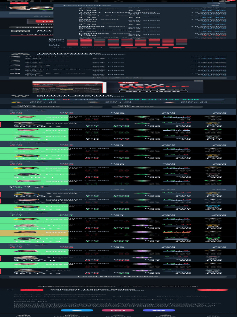 Kallina#2808's Competitive Multiplayer Overview - Valorant Tracker | PDF