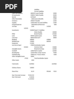 SPP Documents Summary | PDF | Architect | Business