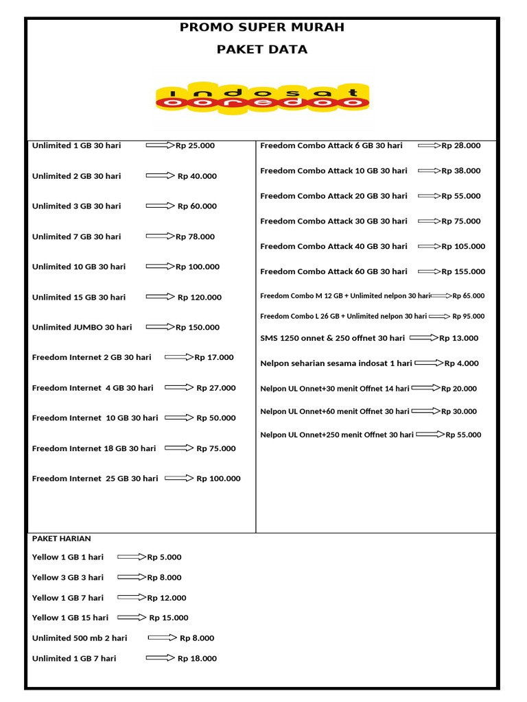 Daftar Paket Promo | PDF