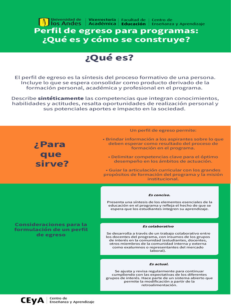 Ejemplo de Perfil Del Egresado - 241016 - 190830 | PDF | Sicología