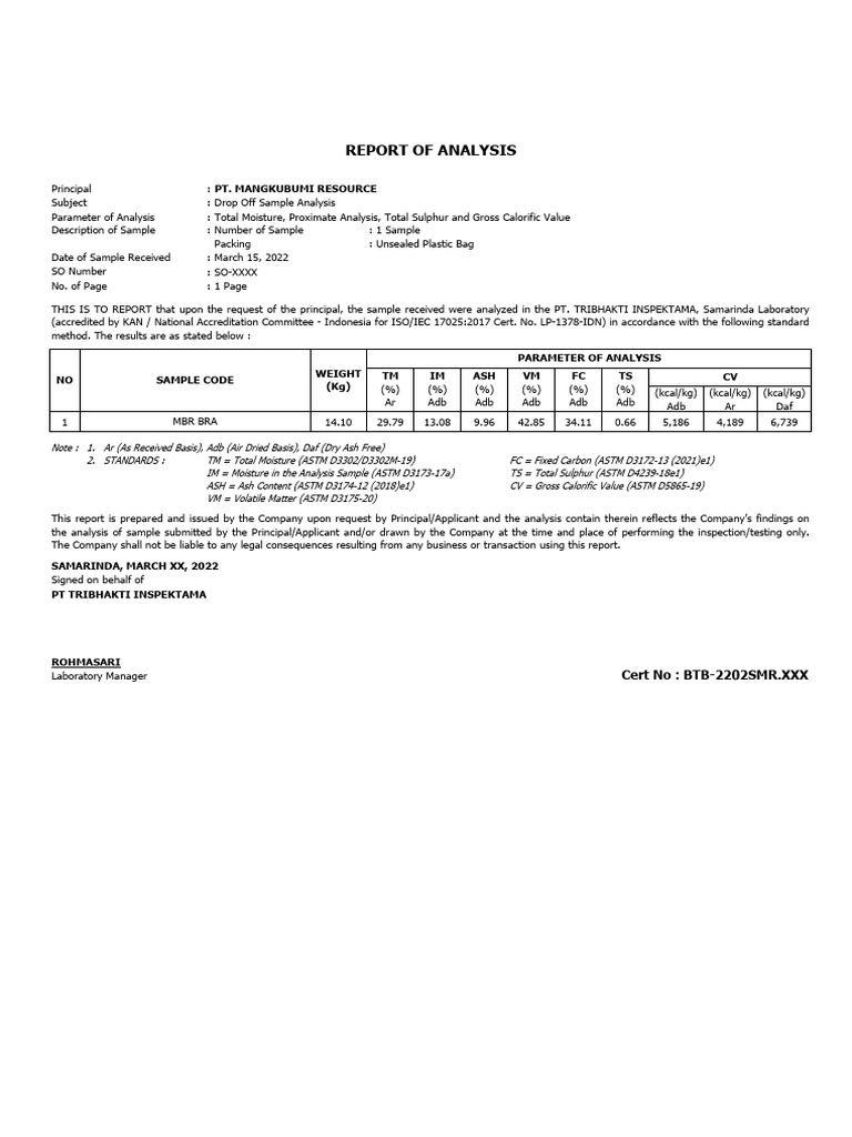 Draft Roa Btb-02-Iii-22-Smr-203 MBR | PDF