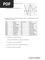 Rational Functions Worksheet A Answers | PDF | Mathematical Objects ...