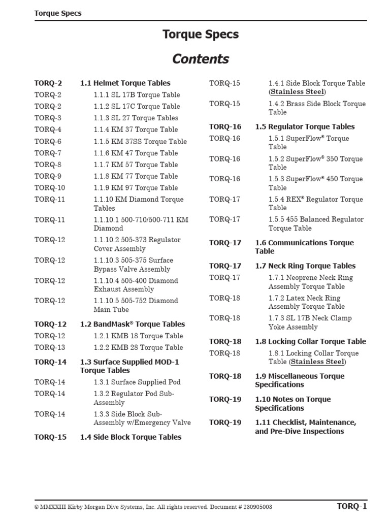 Torque Specs | PDF | Screw | Equipment