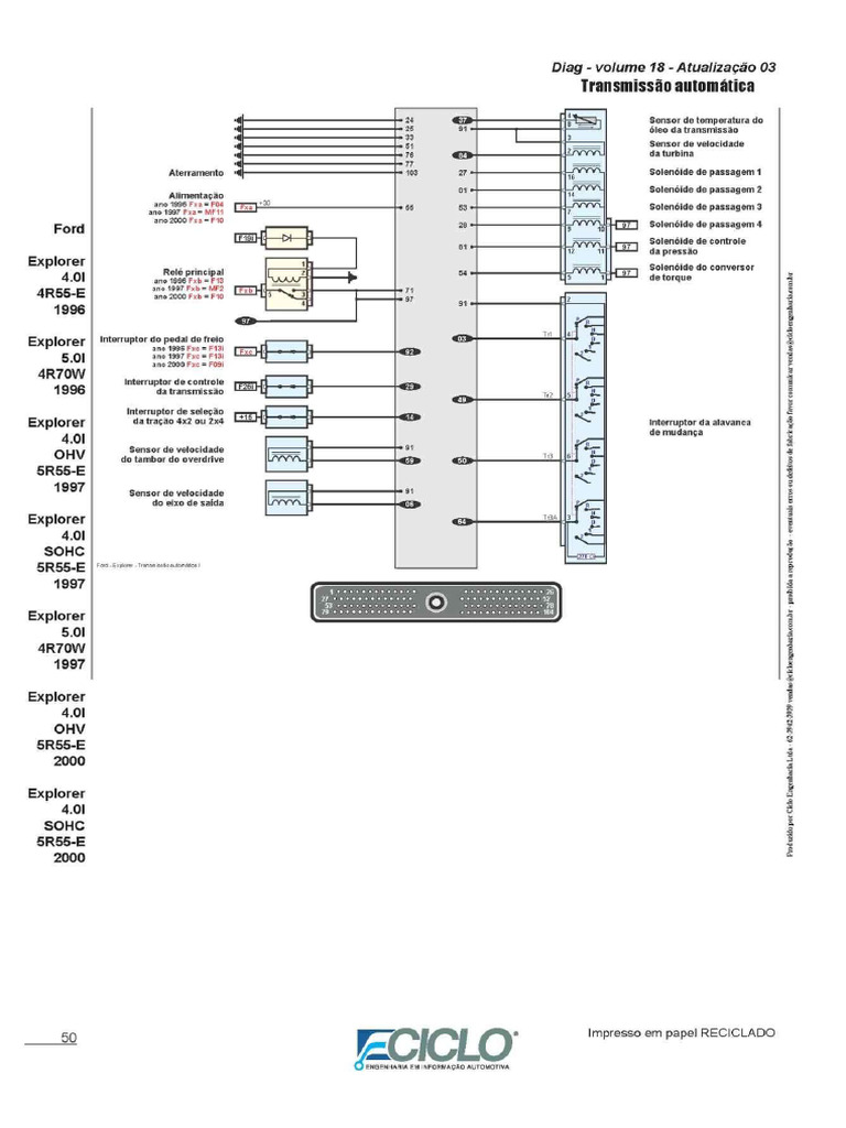 EXPLORER | PDF