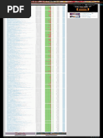 香港即日上映電影 - WMOOV電影 | PDF