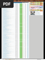 香港即日上映電影 - WMOOV電影 | PDF