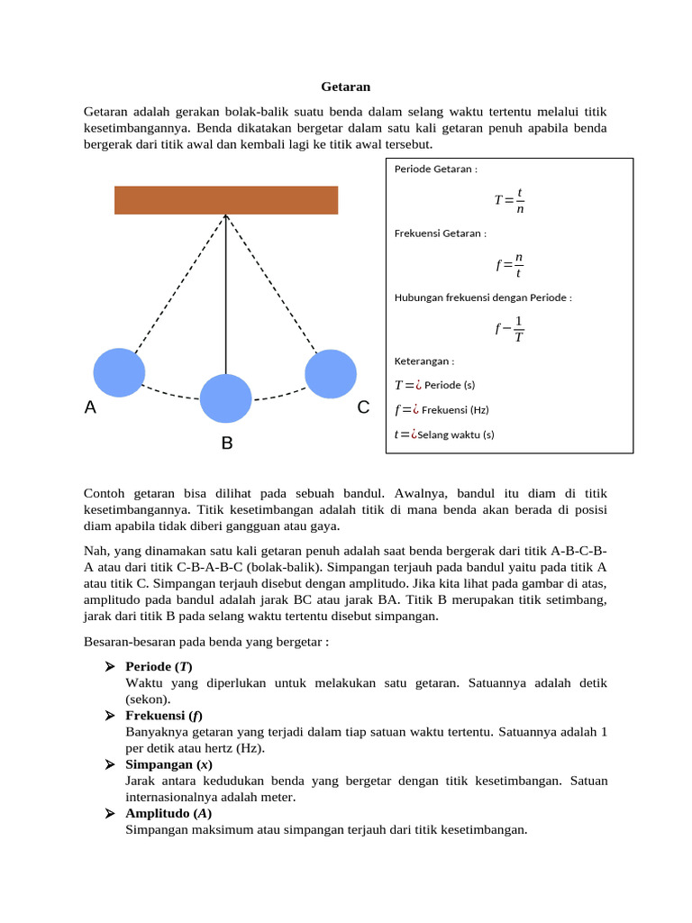 Getaran dan Gelombang: Konsep dan Perhitungan | PDF