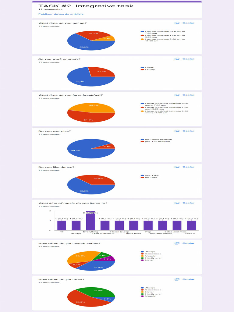 Graficas Team3 | PDF
