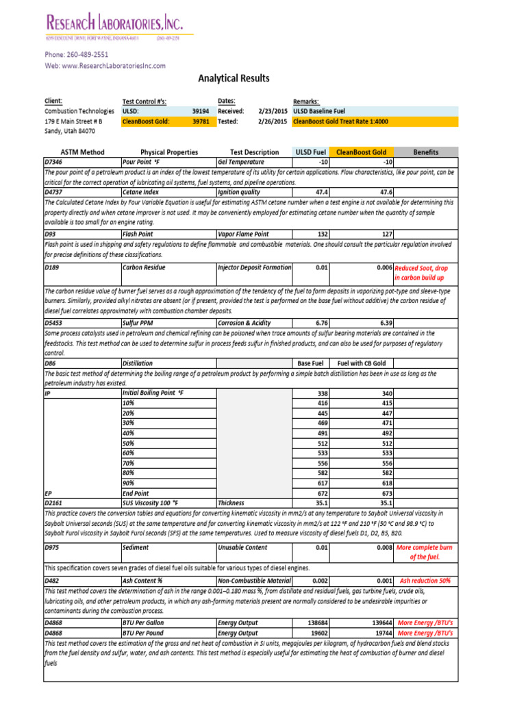 Fuel Treatment Testing CleanBoost Gold With ASTM Details 2017-EPA | PDF ...