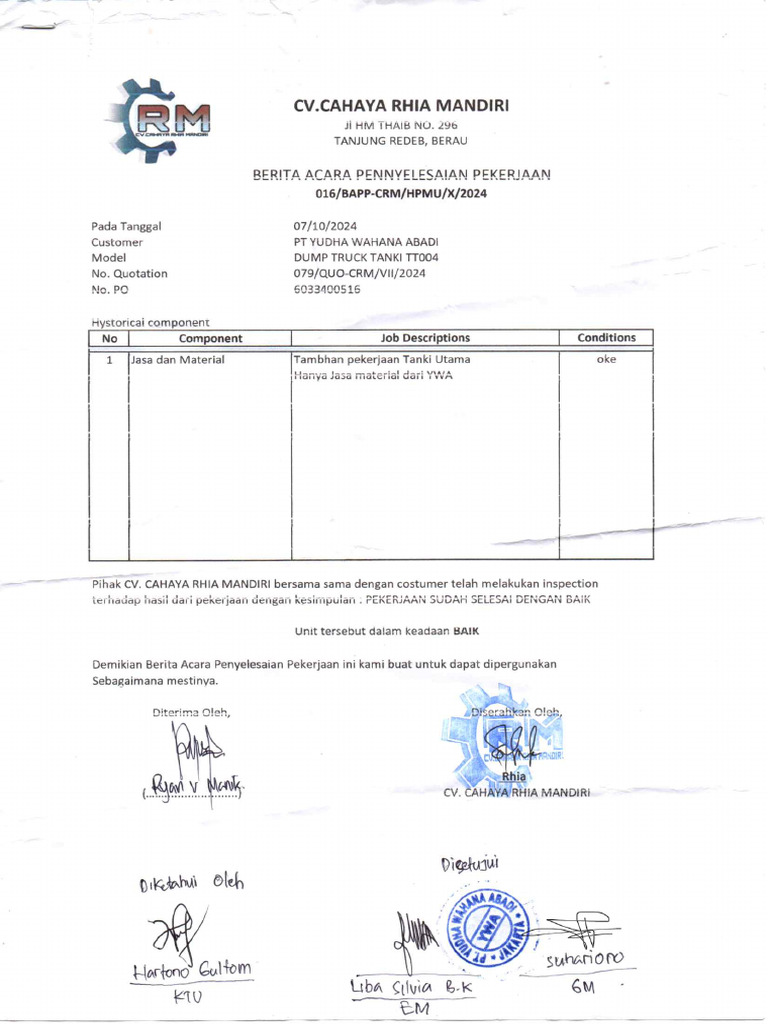 Ba Penyelesaian Kerja - CRM 2024-1 | PDF