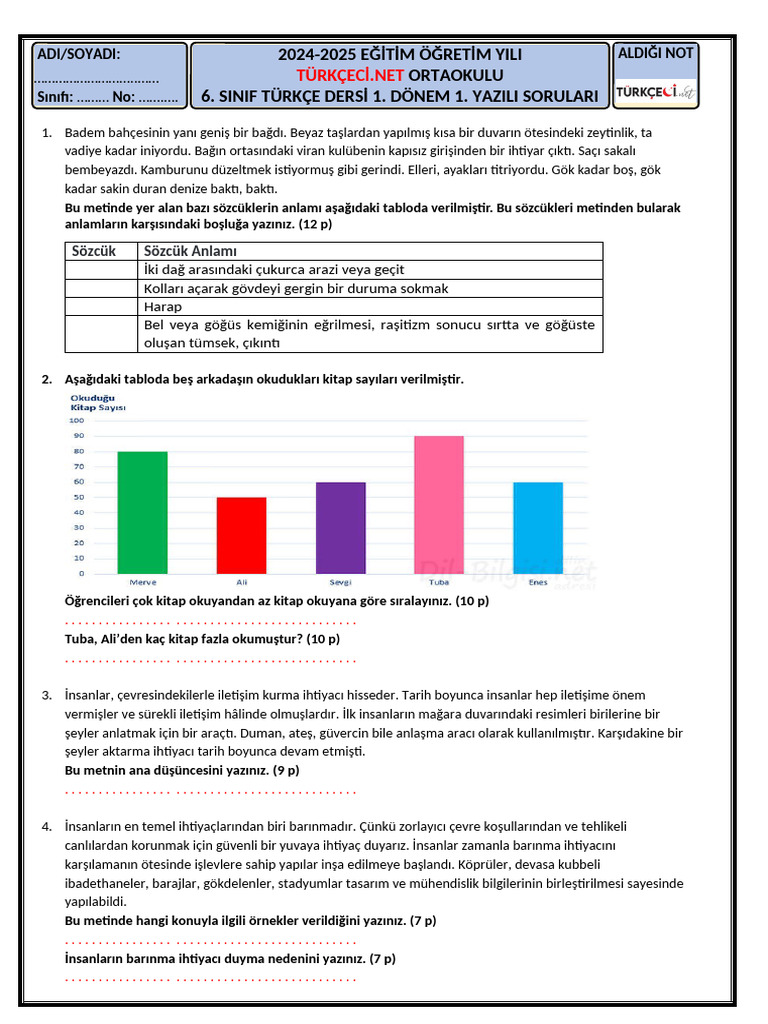 2024 2025 Egitim Ogretim Yili Turkce Dersi 6. Sinif 1. Donem 1. Yazili Yildirim Yayinlari Sinav ...