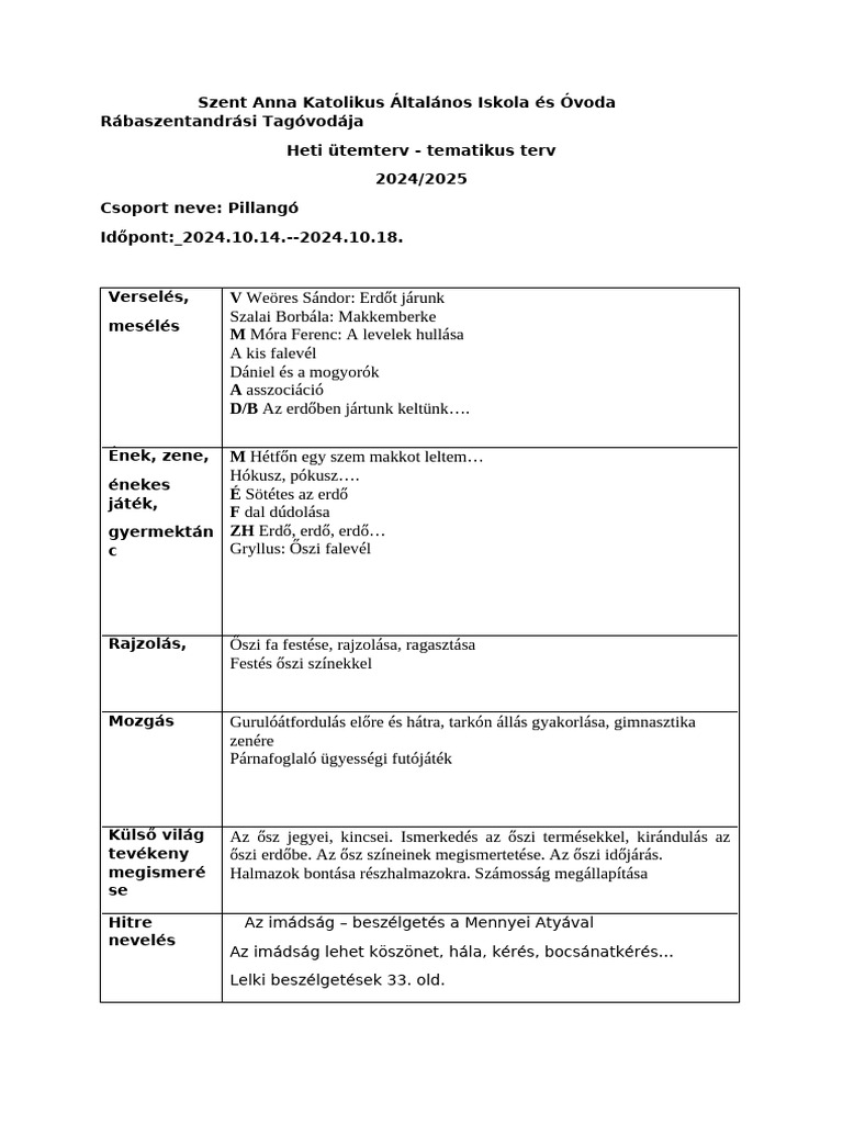 Heti Tervezet 8. Hét | PDF