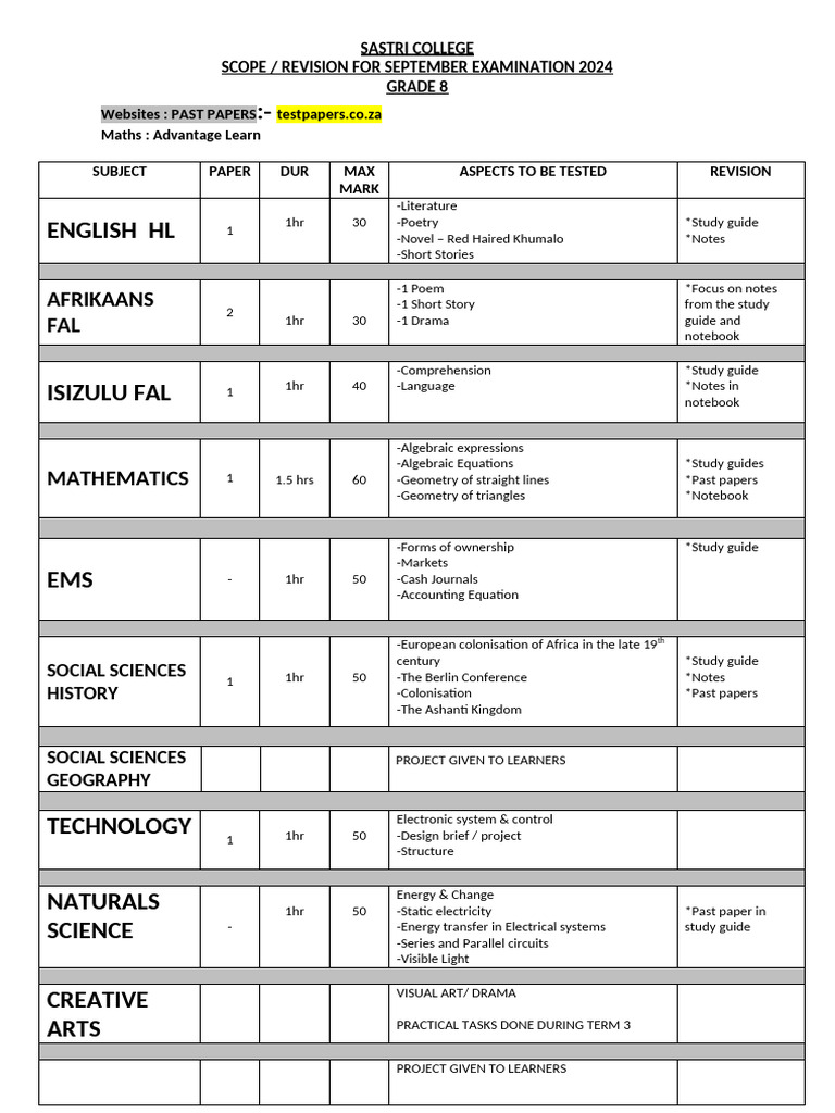 Grade 8 September Exam Revision Guide | PDF | Linguistics | Languages