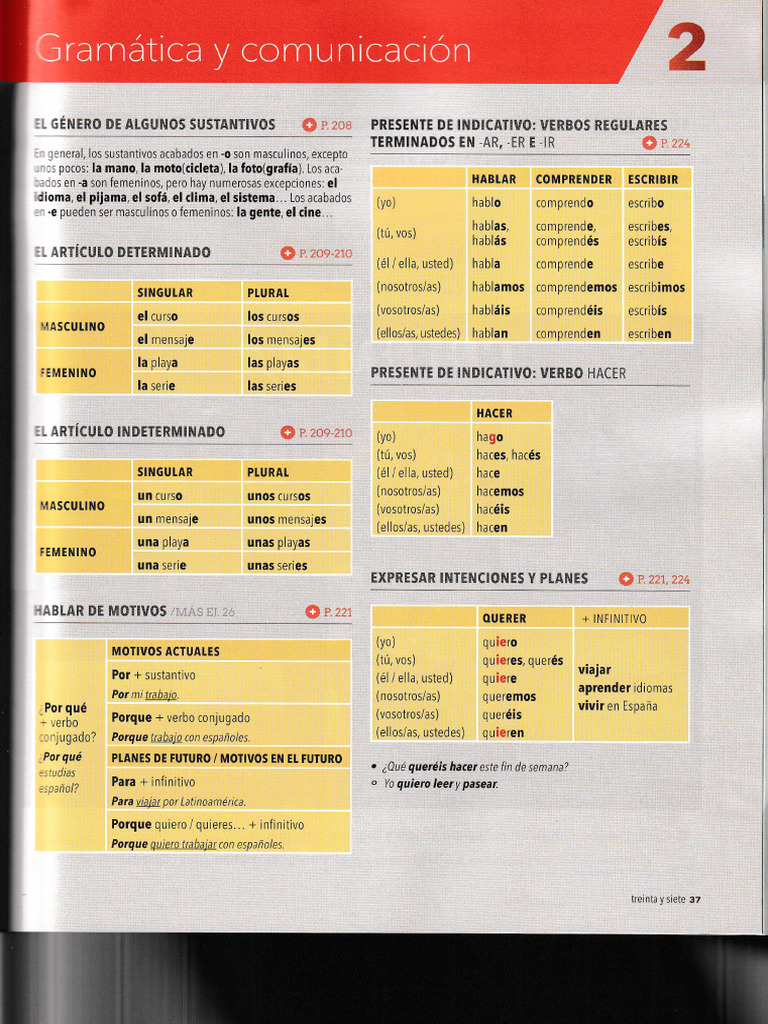 3 Verbo Querer | PDF | Idiomas | Estudios de idiomas extranjeros