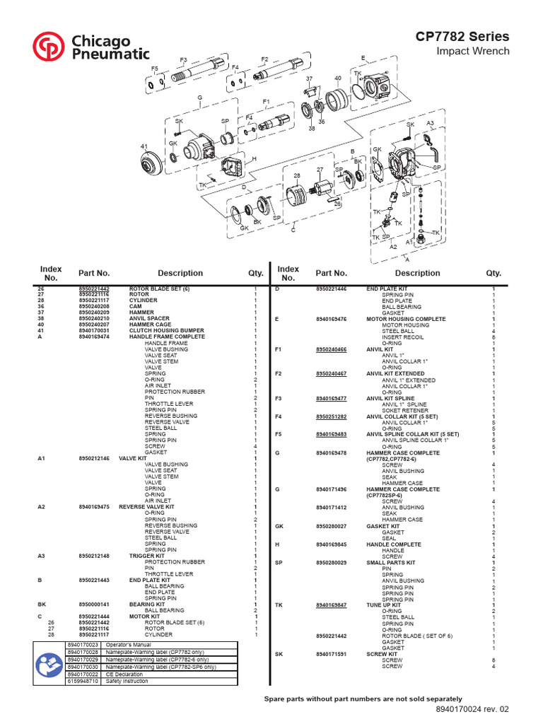 Llave de Impacto CP 7782-6 | PDF | Valve