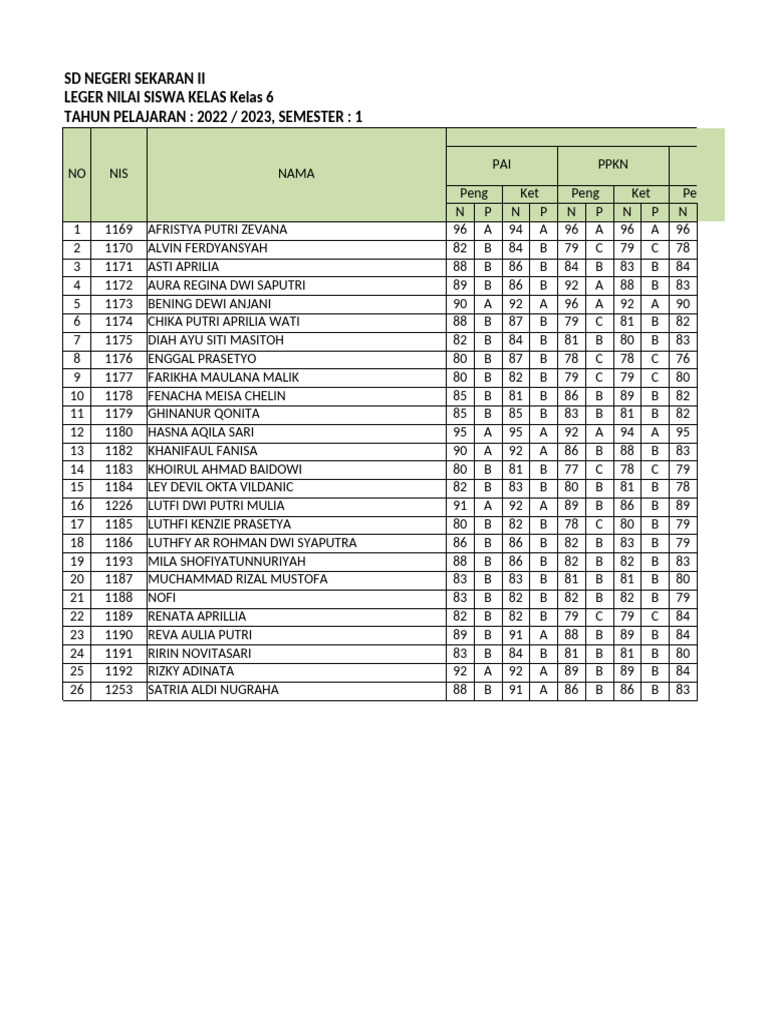 Leger_K2013_Kelas 6 (1) | PDF