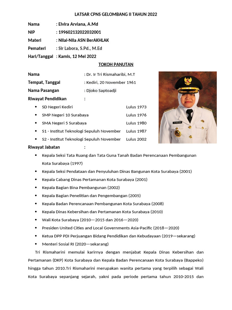 Tokoh Panutan: Tri Rismaharini | PDF